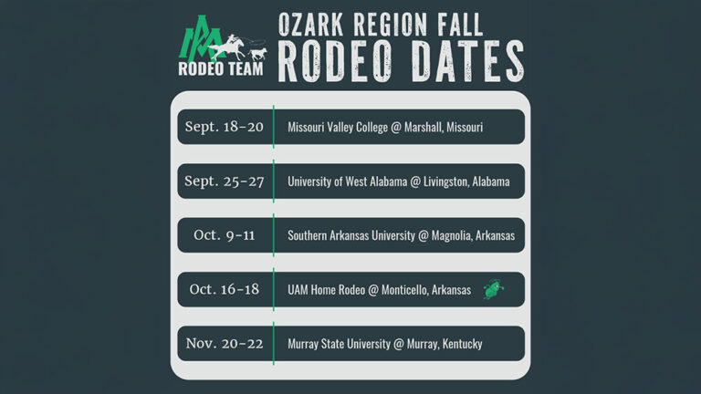 UAM Rodeo Team Prepares for 2025 Ozark Region Fall Rodeo Season ...